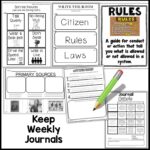 Civics and Government Lesson Plans 9 WEEKS - Teacher's Brain