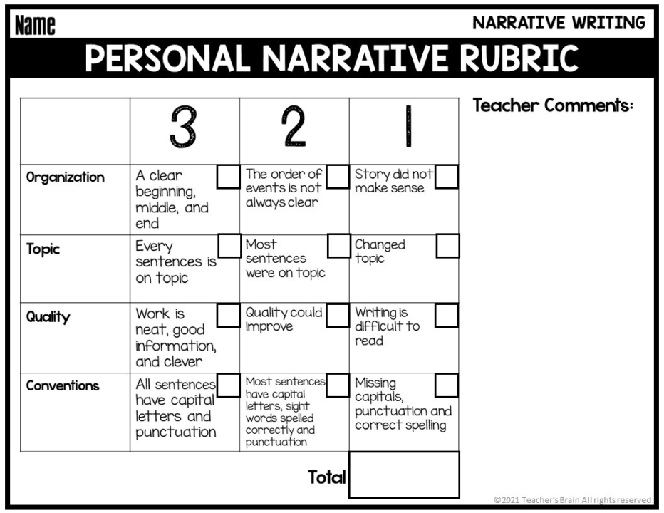 Thelma the UNICORN Craft | Writing Unit - Teacher's Brain