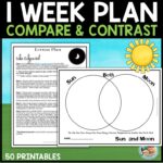 Sun Earth Moon SOLAR ECLIPSE Science Lessons - Teacher's Brain Blog