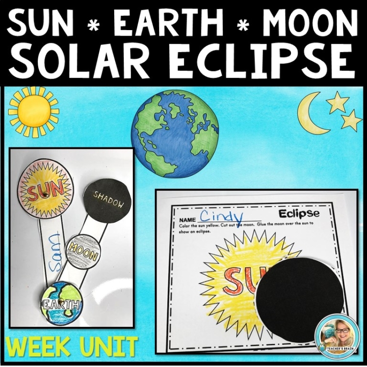 Solar Eclipse 2024 | Sun Earth Moon | Science Lessons for Kids ...