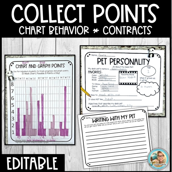 DESK PETS Classroom Management Kit | EDITABLE PowerPoint - Teacher's Brain