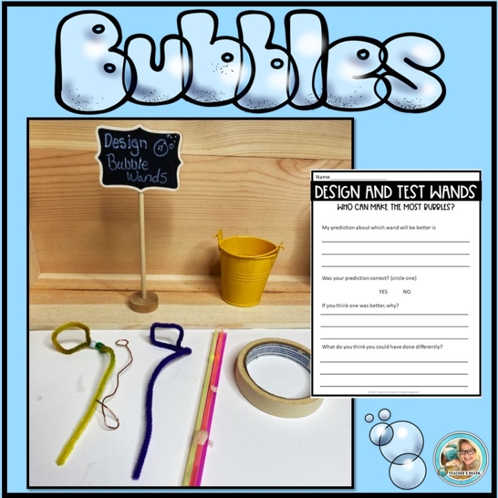 End of the Year Theme Days | BUBBLE DAY - Teacher's Brain